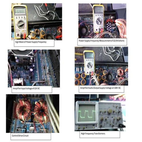 Qrg nec fault-current-labeling library | PDF