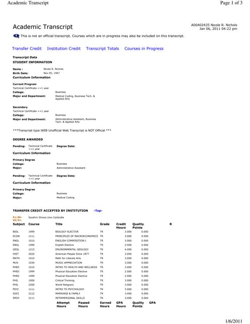 Iowa State U. Unofficial Transcript | PDF