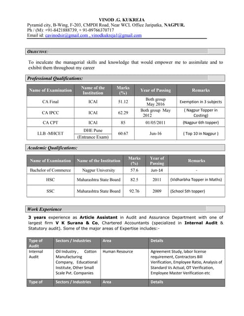 Geeta Resume | PDF