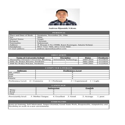 CV Andreas Djunaidi | PDF