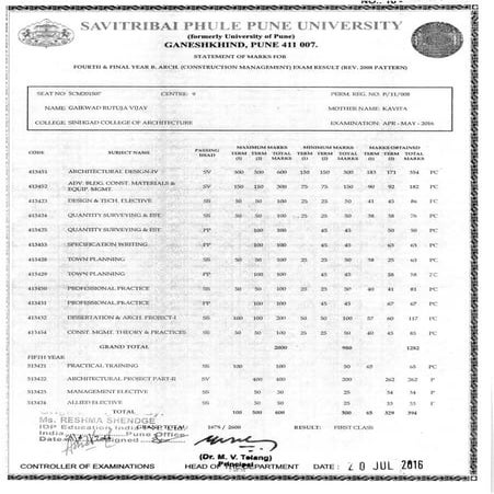 Rutuja Gaikwad Final Year Mark sheet | PDF