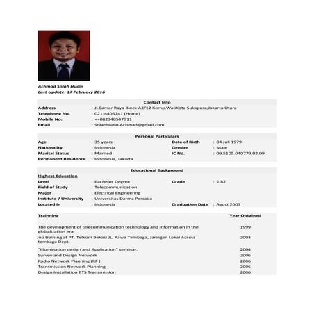 CV_Achmad Solah Hudin_15 FEB 2016 | DOC