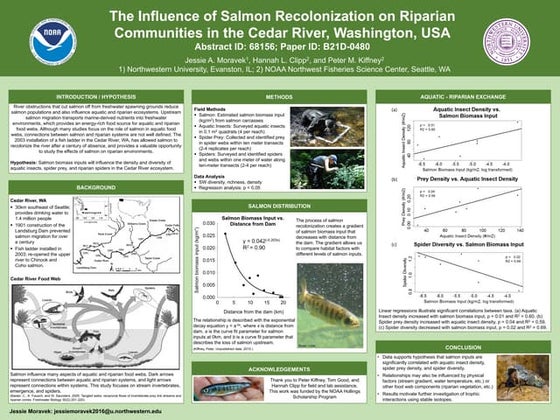 CWRA Presentation | PPT