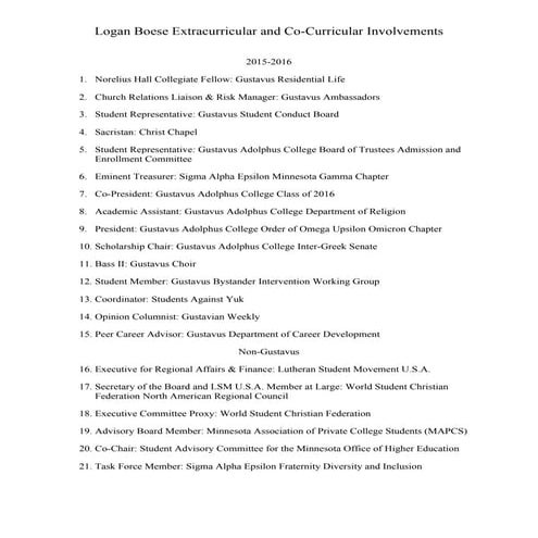 Student Involvement List | PDF