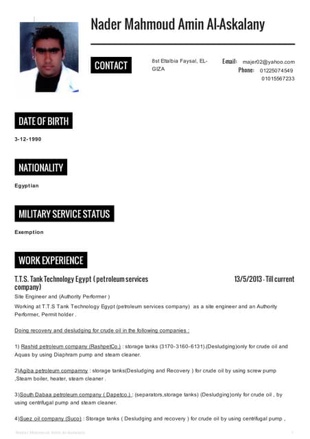 CV Ashraf Mansoor | DOC | First Aid | Injuries