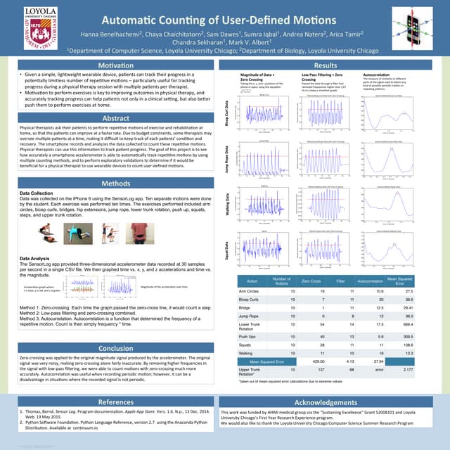 automaticcounting | PDF