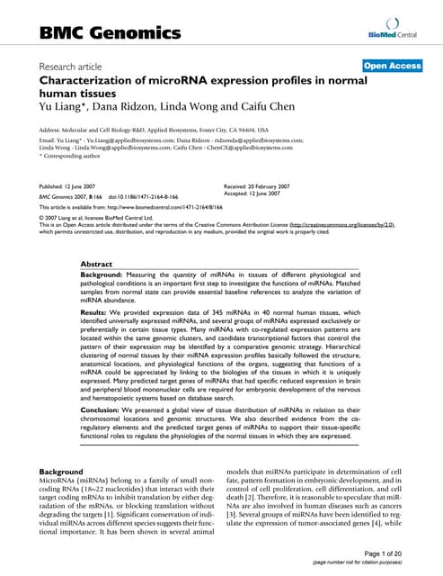 MicroRNAs in Personalized Medicine: Targeted Therapeutic Interventions ...