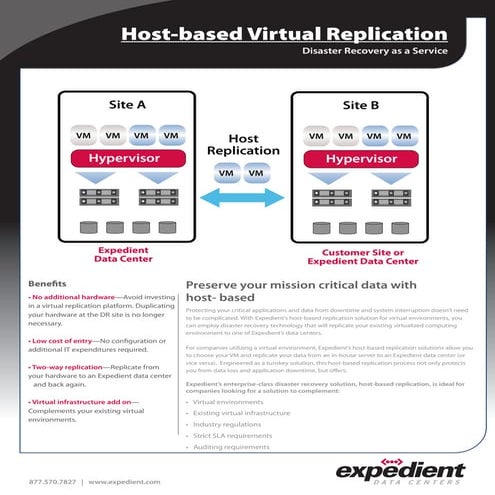 Info sheet-Host-based Replication | PDF | Web Hosting | Internet
