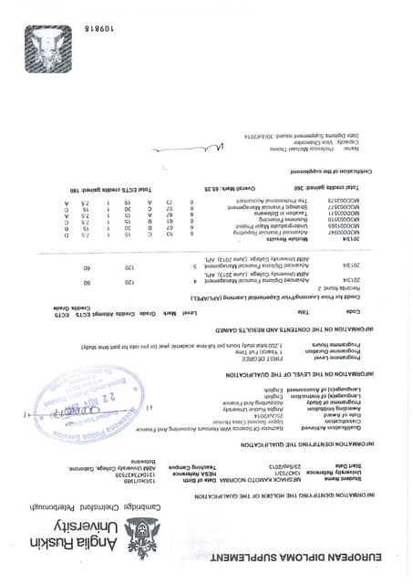CERTIFICATE IN ACC & FINANCE | PDF | Business Accounting & Finance ...
