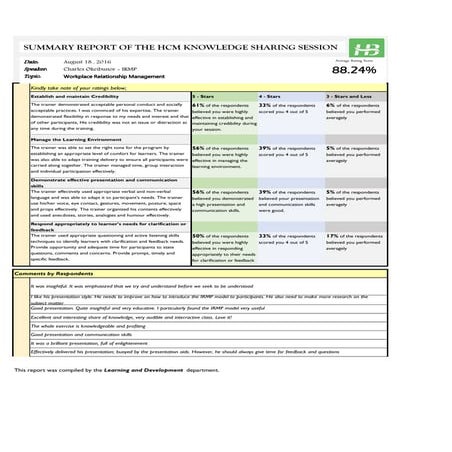 KSS Report - IRMP | PDF