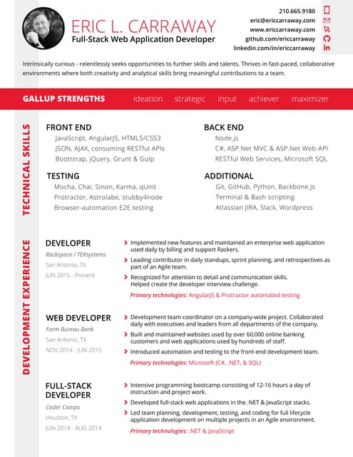 Kartik vora - ERP Manager | PPSX | Business | Business and Finance