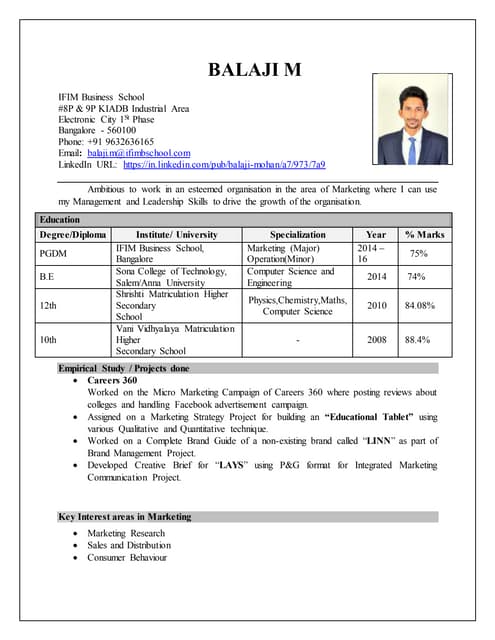 AYANAVA Cv new | PDF