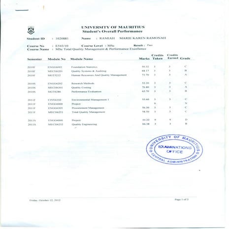 Transcript Msc | PDF