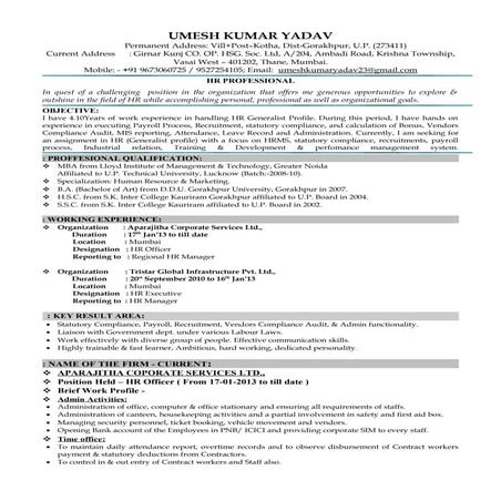 Umesh __CV | DOC