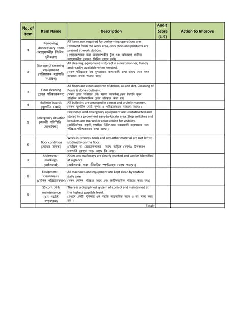 5S Training Bangla.pdf