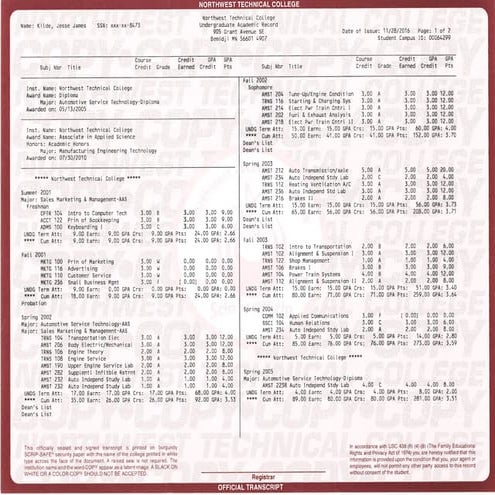 Official Transcript NTC | PDF