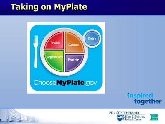 Mechanical Diet Infographic | PDF