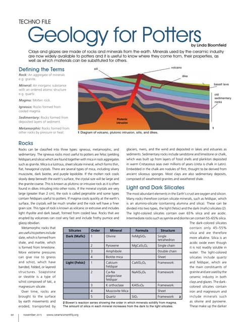 Soil Forming Rocks and Minerals Classification | PPTX | Geology | Science