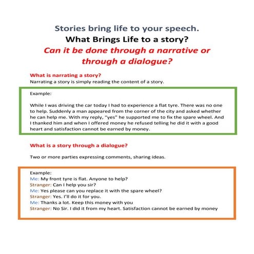 What Brings Life to a story | PDF