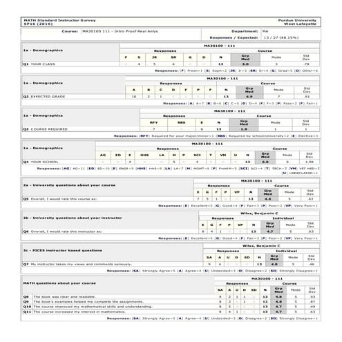 Spring 2016 - MA 30100.PDF