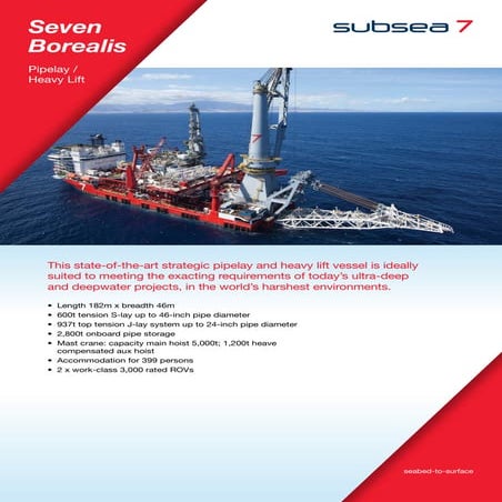 Proposed Methodology Shore Approach | PDF