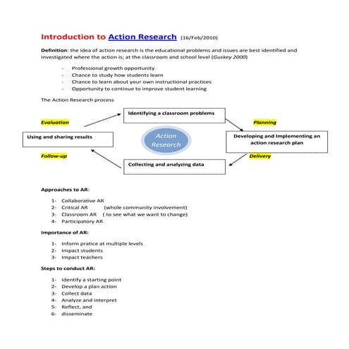 D 9b introduction to action research | PDF