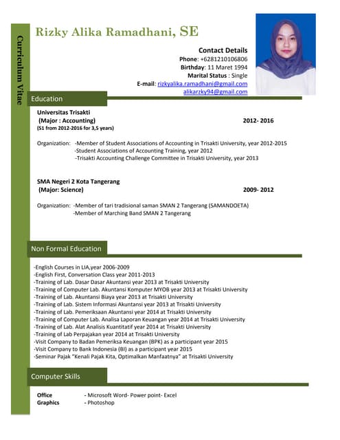 CURRICULUM VITAE-Rizka Fitri F N | PDF