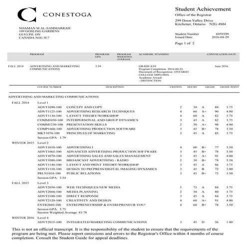 Test Delivery Report 2