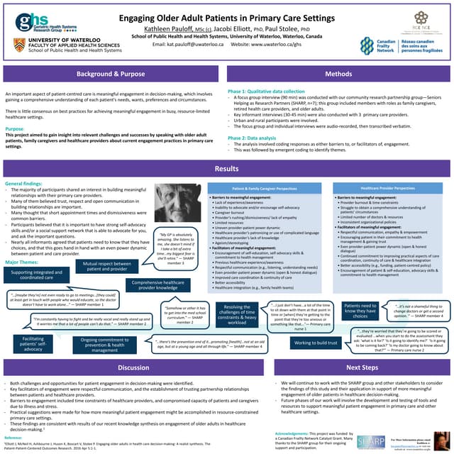 CAG2016 Poster - KP - Final | PDF