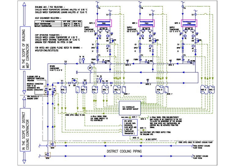 ETS Schematics for New Connections - P & ID