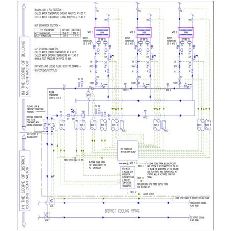 ETS Schematics for New Connections - P & ID | PDF