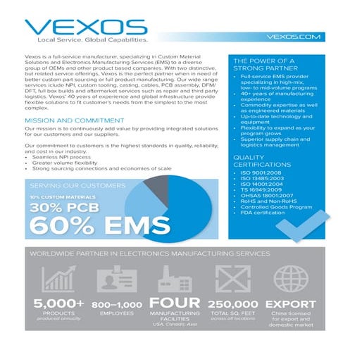 Vexos Fact Sheet | PDF