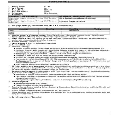 Fadi Hajjar CV | DOC