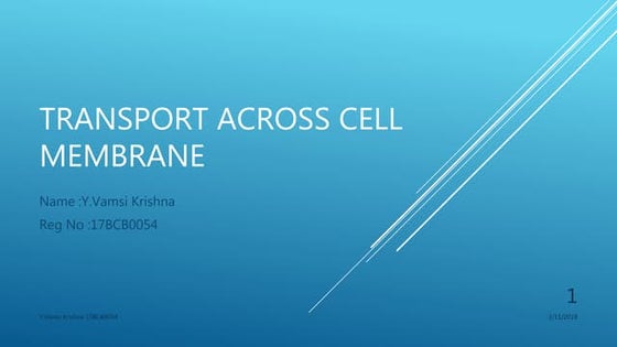 Transport across cell membrane | PPT