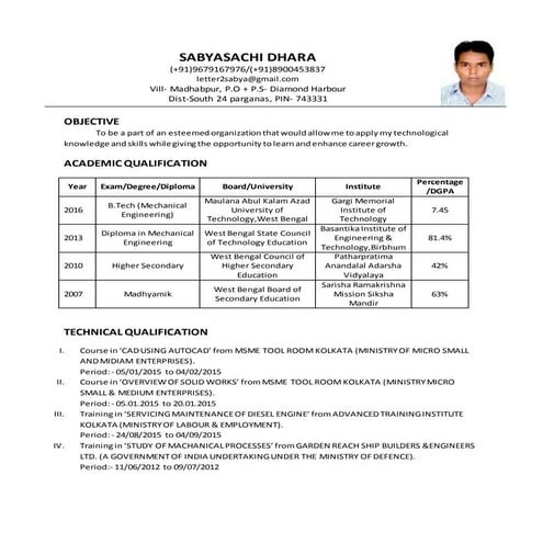 resume lokesh | ODT