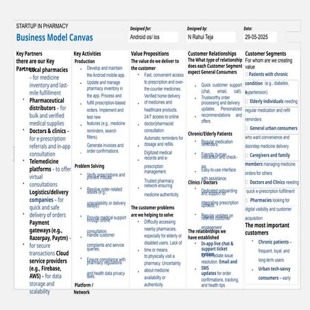 Business project for the worlds economy. | PPTX