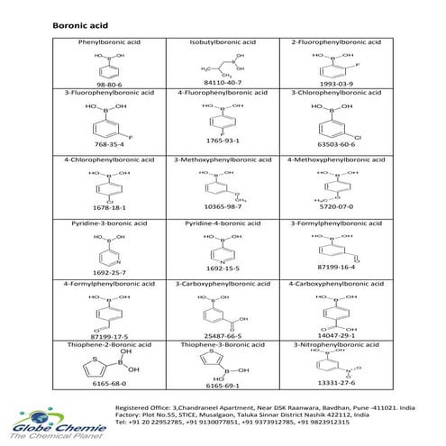 Boronic acid | PDF