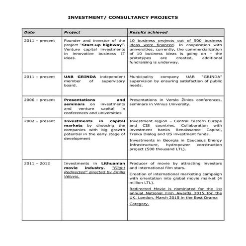 INVESTMENT CONSULTANCY PROJECTS | PDF | Business | Business and Finance