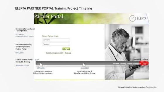 Agile Management Certificate Of Completion Ppt