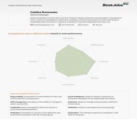 Labor_Proficiency_Test | PDF | Career Advice | Careers