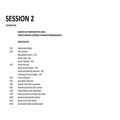 IIUM Graduation SeatingList2014(slides 11-12; 4L11-Akeem) | PDF