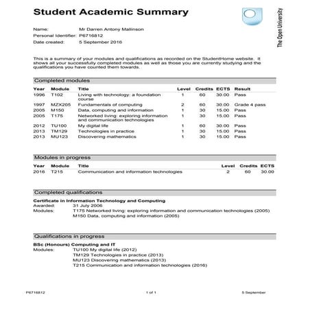 academic-summary | PDF