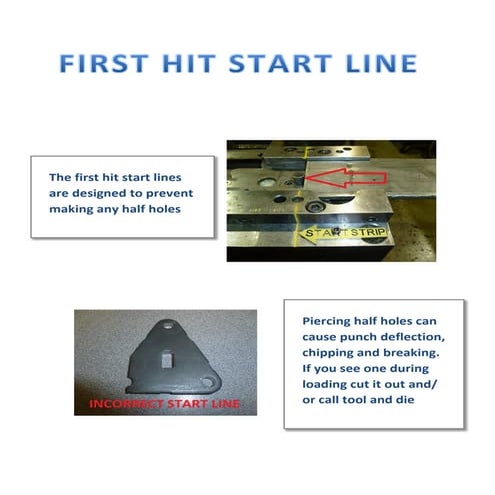 FIRST HIT START LINE | PDF