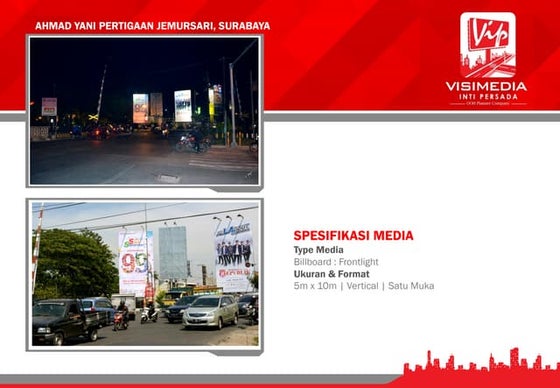 mataharimall bsd junction | PPT