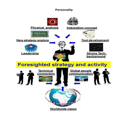 Howard Yeh resume-123114-general | DOCX