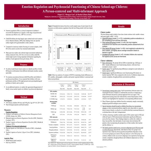 poster example 1 | PPT