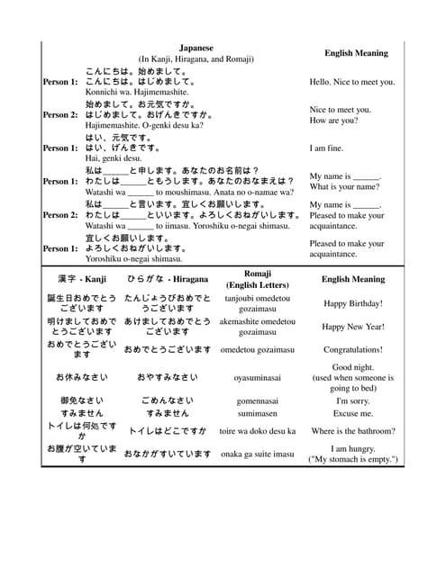 Stage 1 a tsu counter part 2 | PPTX