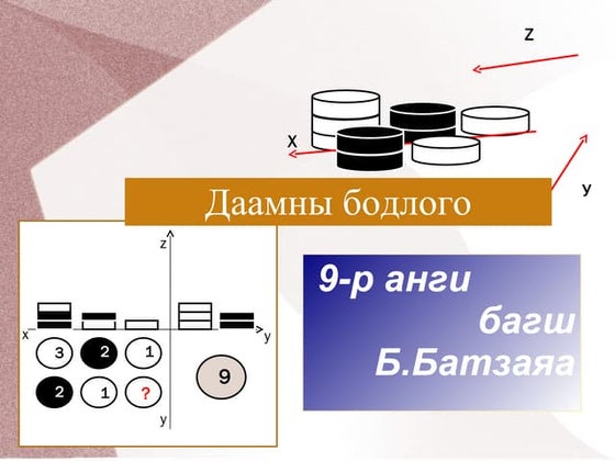 Bodlogo | PDF