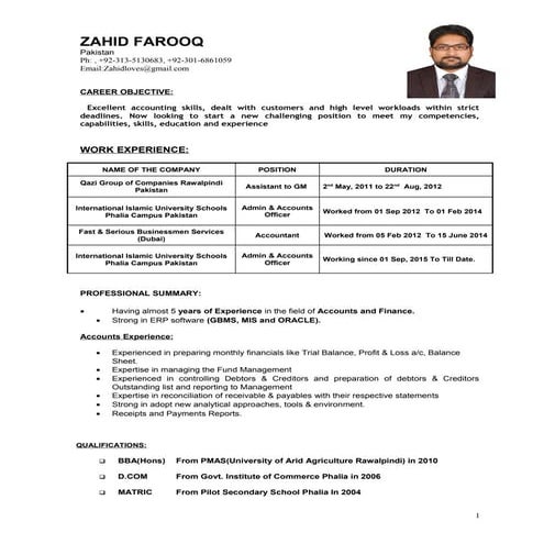 zahid cv | DOC