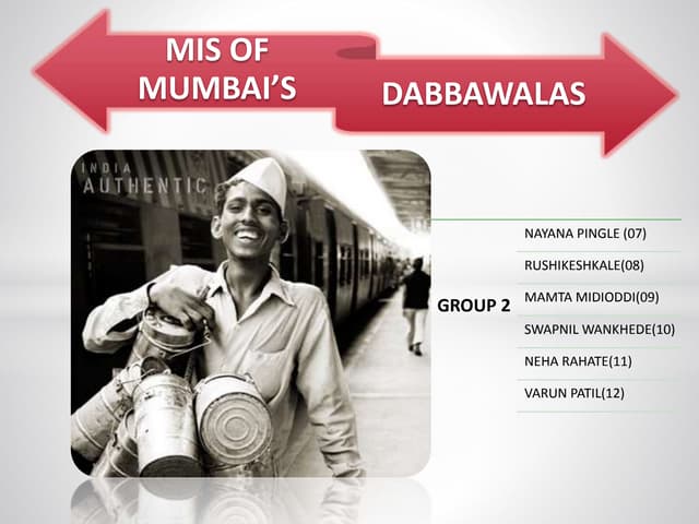 Dabbawala case study | PPTX